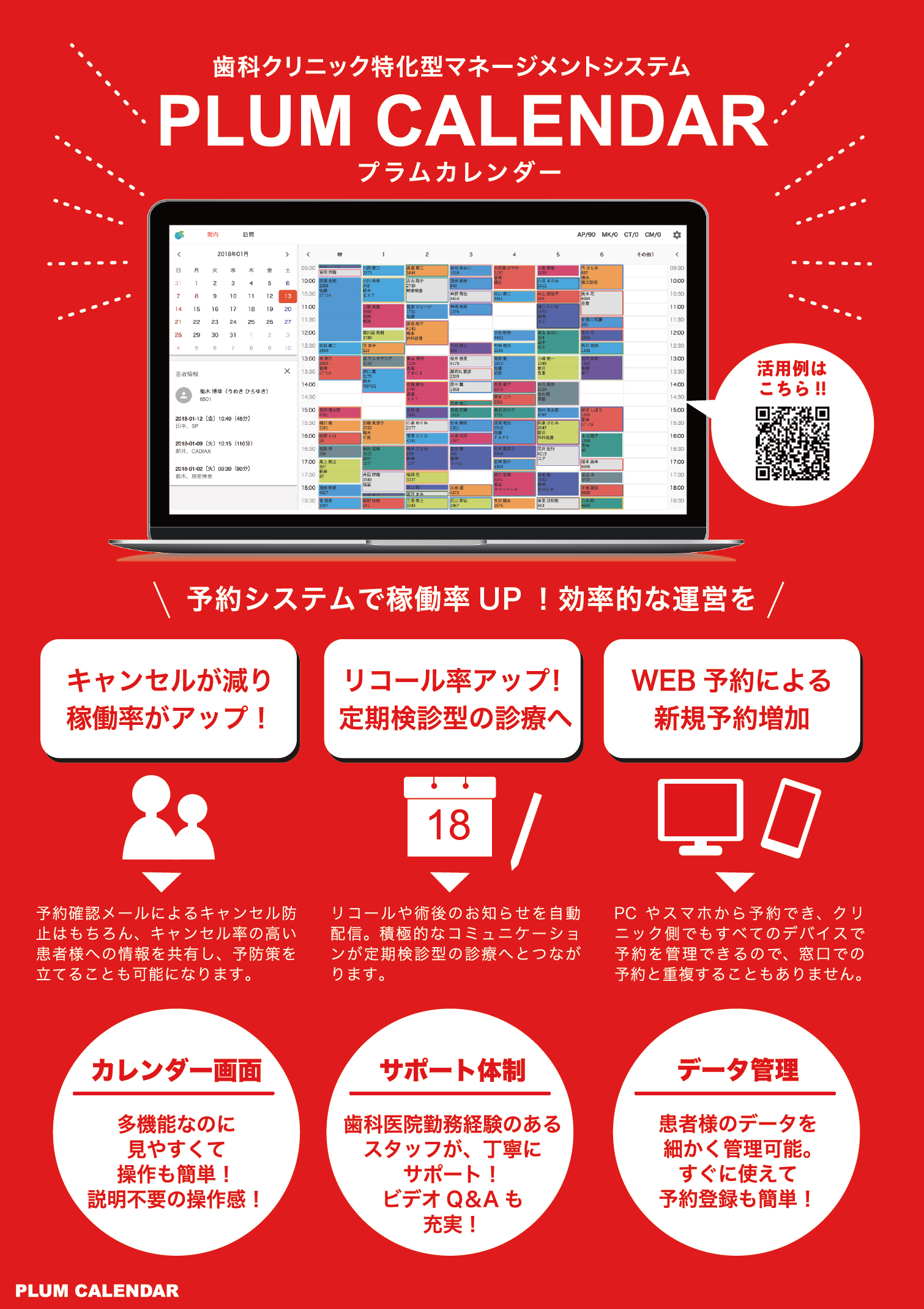 PLUM CONNECT - 歯科医院の予約管理と会計を効率化するシステム